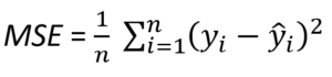 What is Mean Squared Error (MSE)? - Metrics Navigator